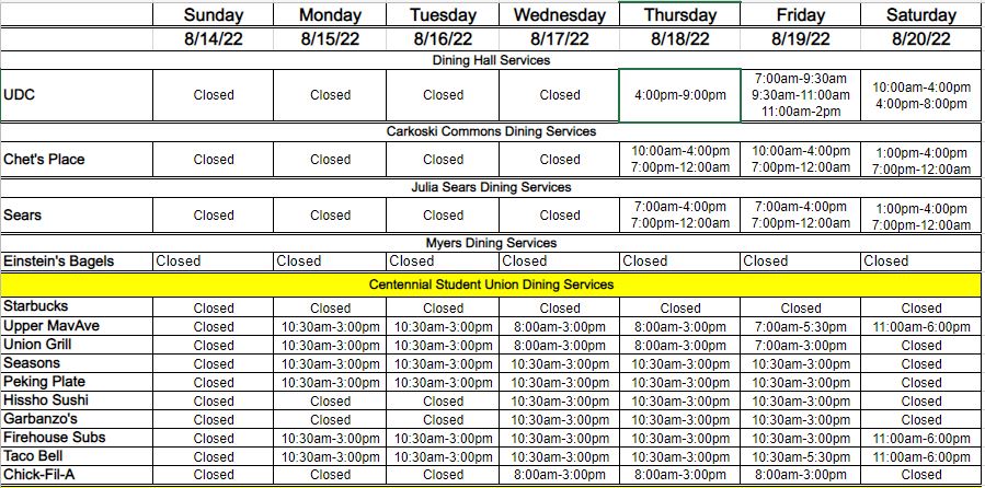 Move-In Dining Options | Minnesota State University, Mankato